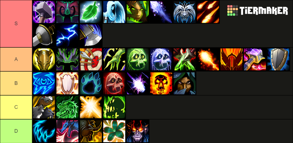 WoW Dragonflight spec icons Tier List (Community Rankings) - TierMaker