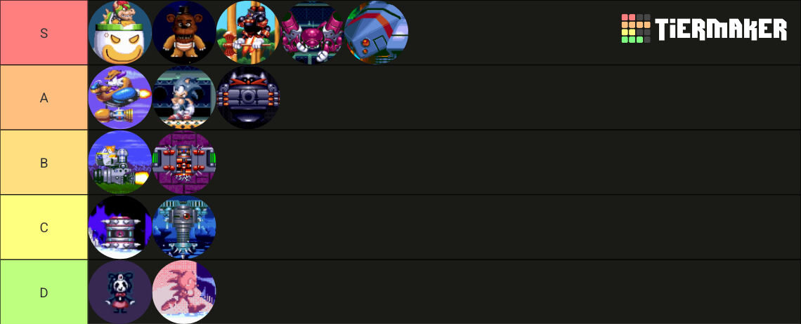 Sonic 3 A.I.R. Custom Bosses Tier List (Community Rankings) - TierMaker