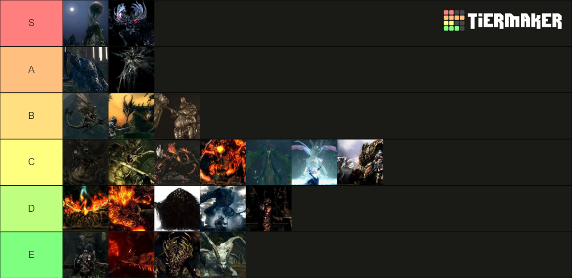 Dark souls 1 bosses Tier List (Community Rankings) - TierMaker
