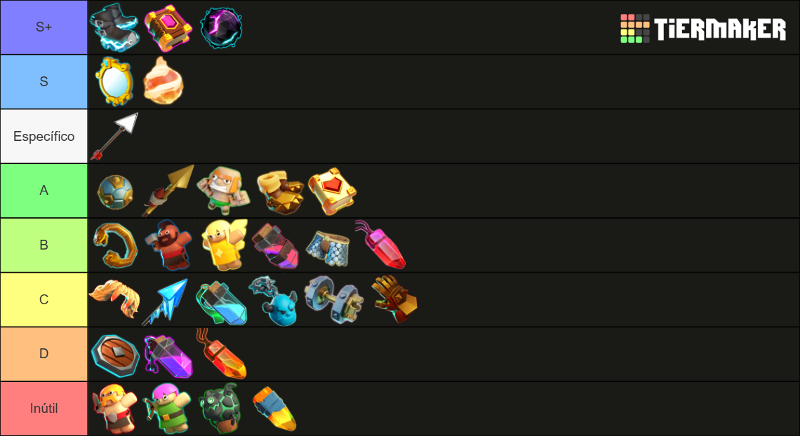 Clash of Clans - All Hero Equipment (April 2025) Tier List (Community Rankings) - TierMaker