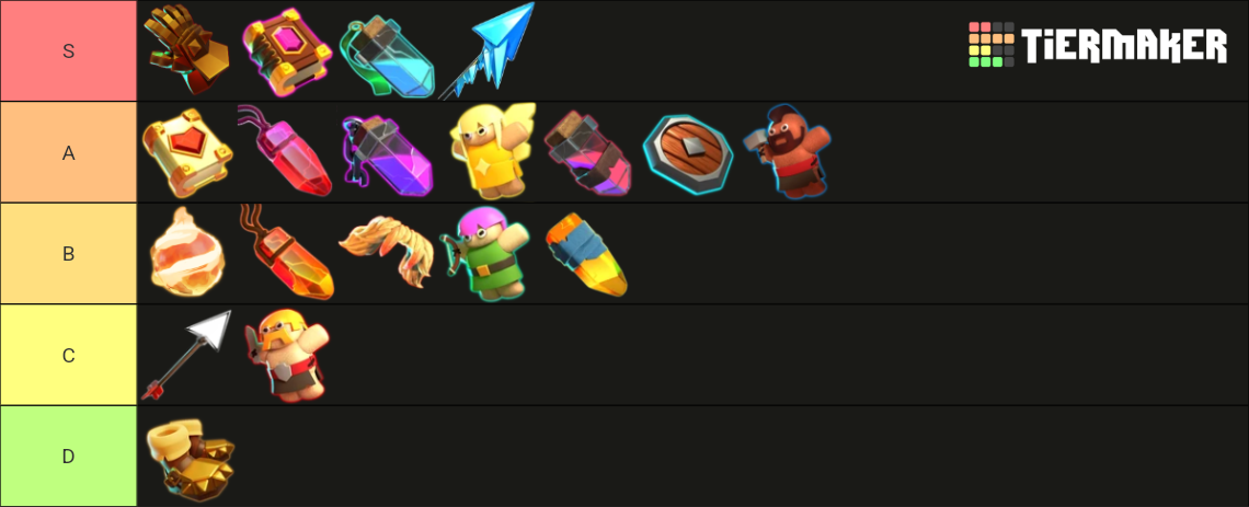 Hero Equipment CoC Clash of Clans March 2024 Tier List (Community Rankings) - TierMaker