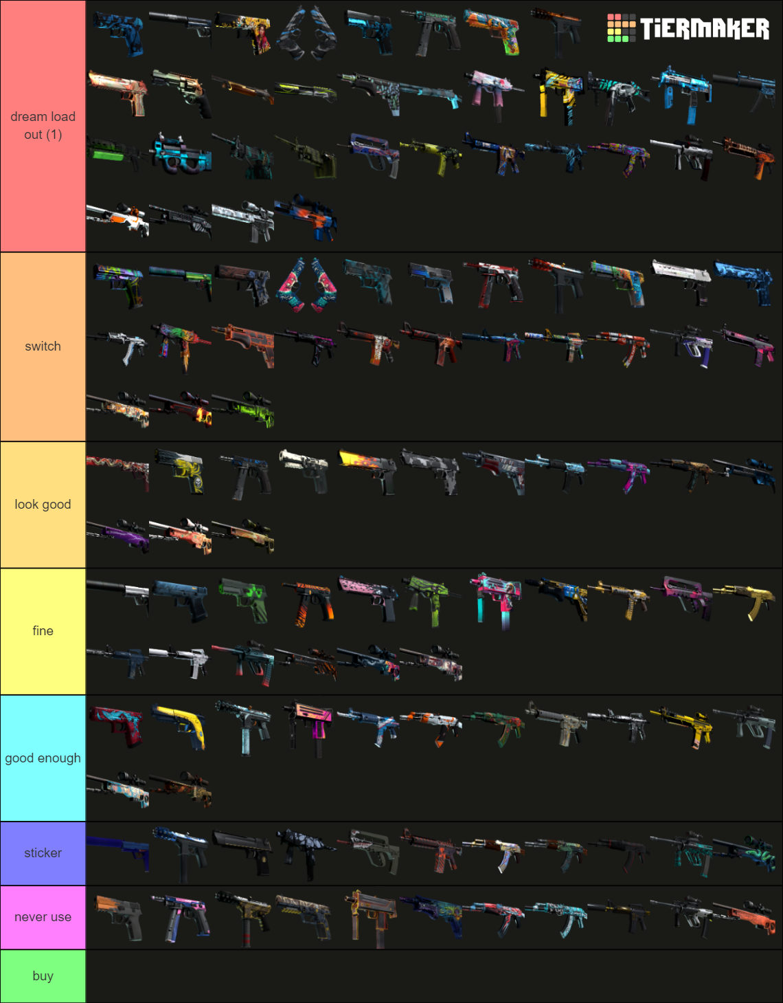CS:GO ALL SKINS AS OF 2022 TIER LIST Tier List (Community Rankings ...