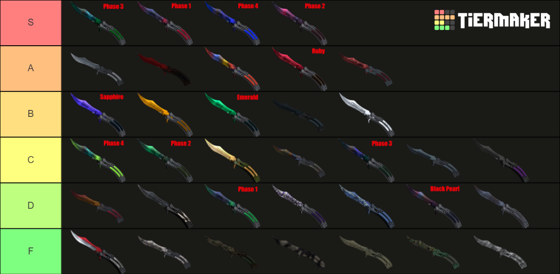 ut2004frk's CSGO Skins : Butterfly Knife Tier List (Community Rankings ...