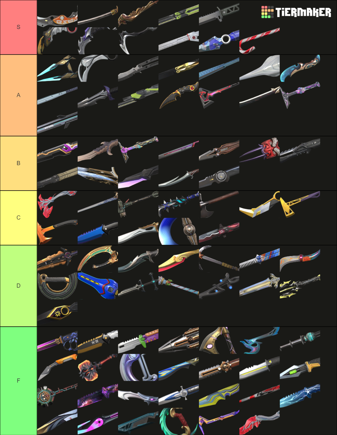 Valorant Melee (as of MK.VII Liberty) Tier List (Community Rankings ...