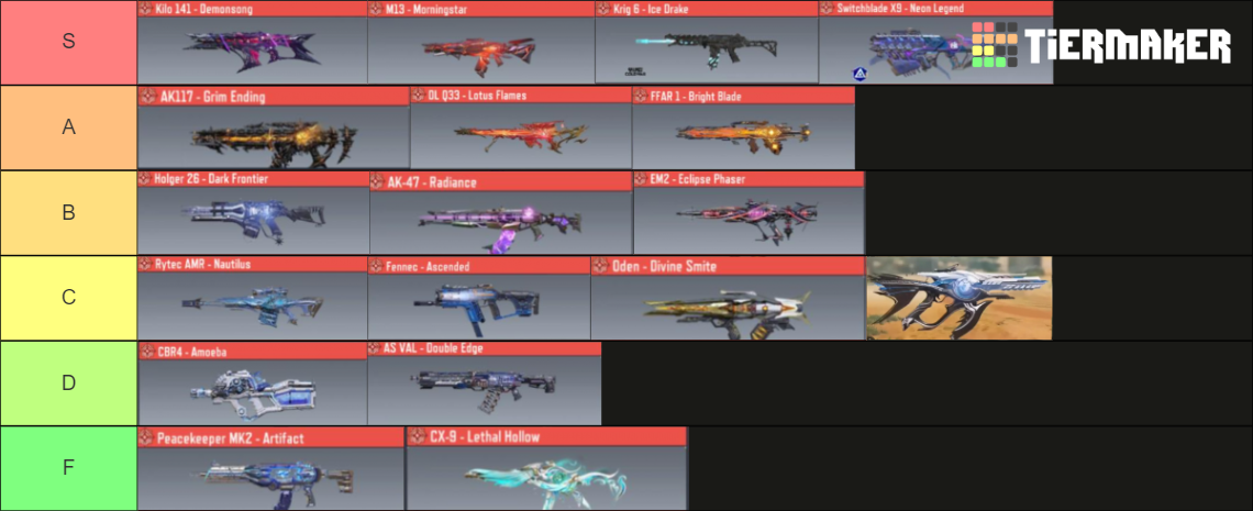 CODM mythic guns Tier List (Community Rankings) - TierMaker