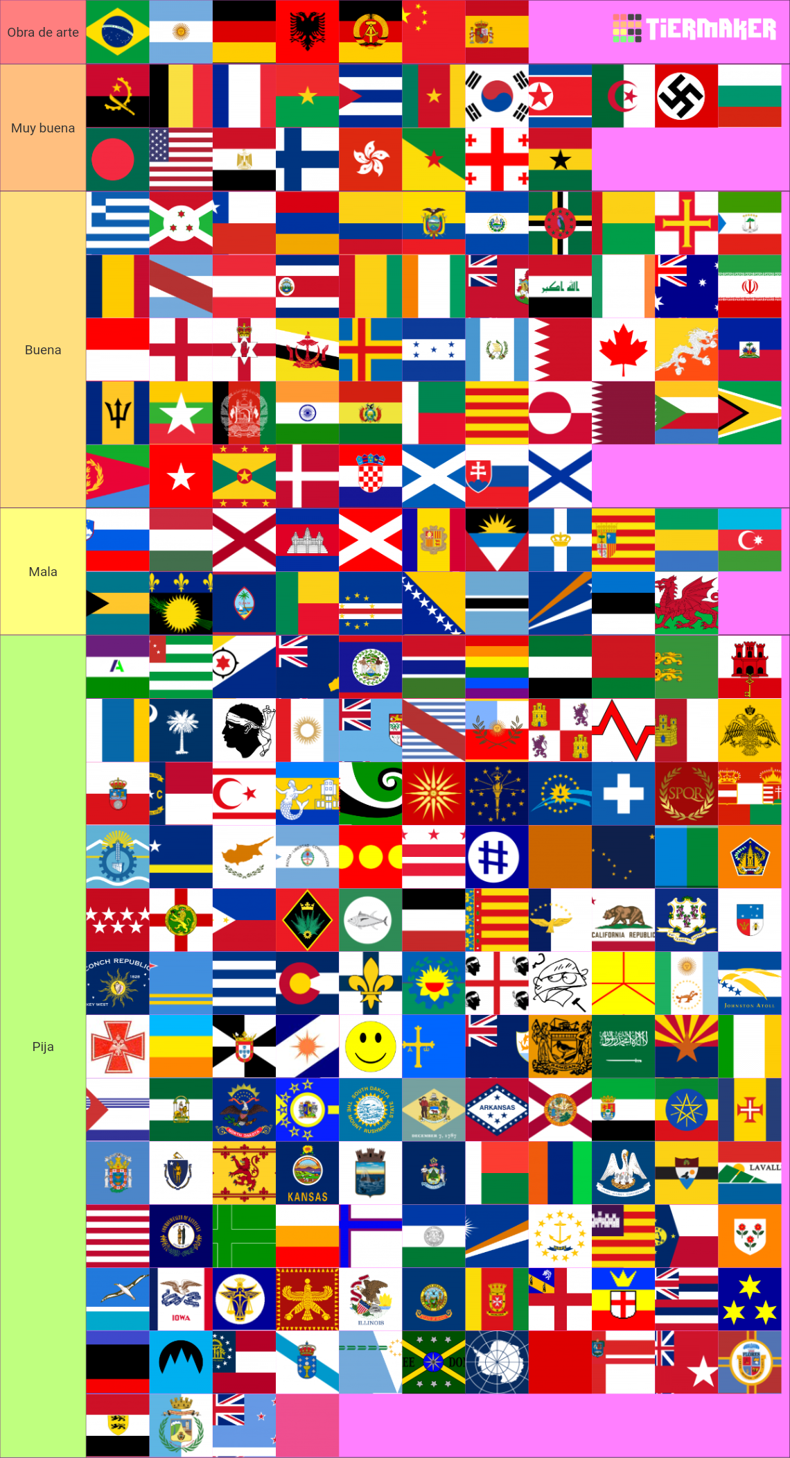 QUE TAN BONITAS SON LAS BANDERAS Tier List (Community Rankings) - TierMaker