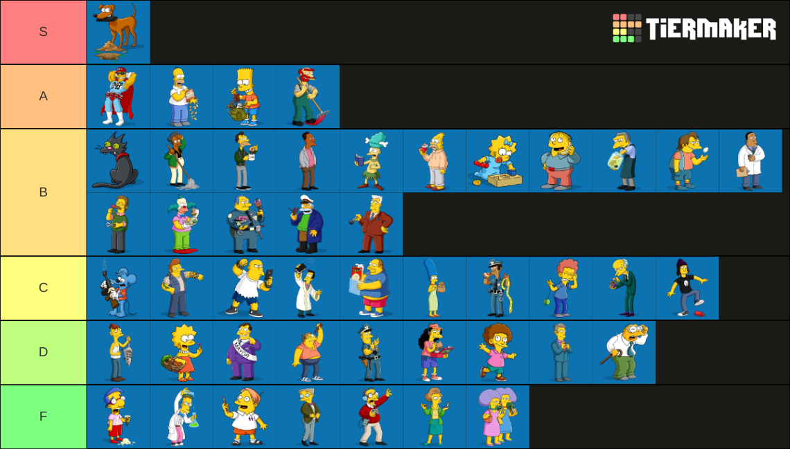 Simpsons Characters Tier List (Community Rankings) - TierMaker