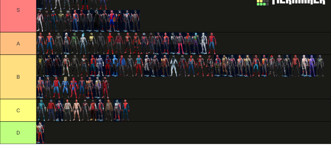 Insomniac Spider Suits Tier List (Community Rankings) - TierMaker