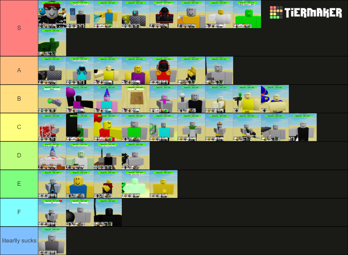 tower defense but bad template real Tier List (Community Rankings ...