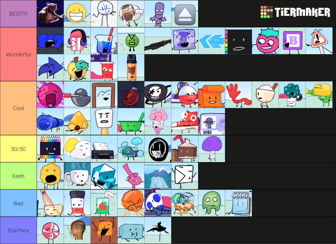 Animatic Battle All Characters Tier List (Community Rankings) - TierMaker