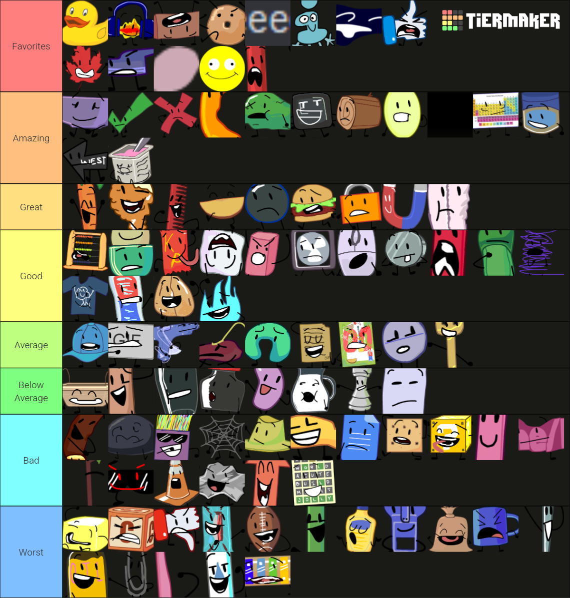 The 100 Character Object Show Tier List (Community Rankings) - TierMaker