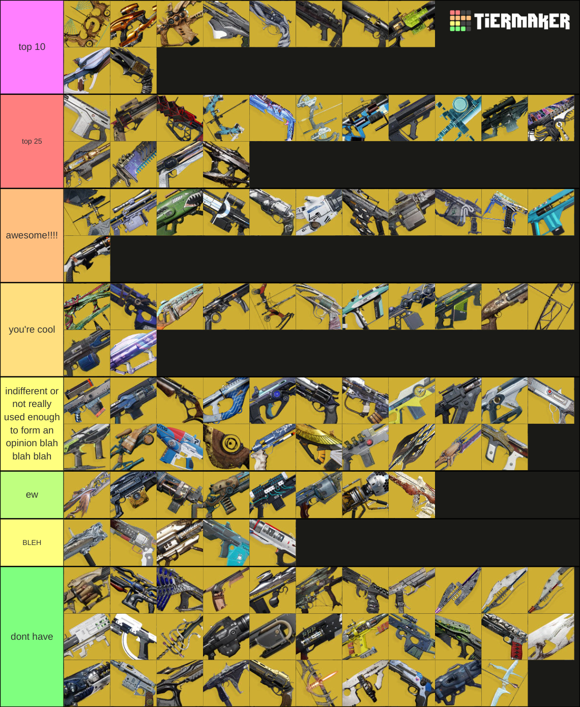 Destiny 2 Exotic Weapons PVP (Season 23) Tier List (Community Rankings ...