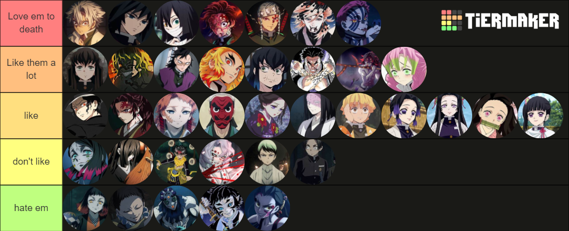 Demon Slayer Tier List (Community Rankings) - TierMaker