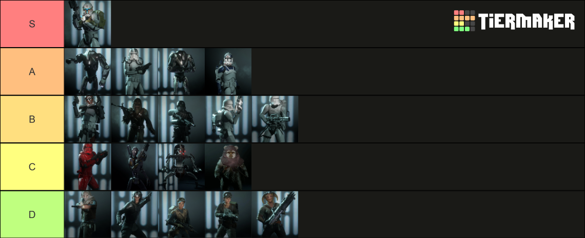 Battlefront 2 Reinforcement (2021) Tier List (Community Rankings ...