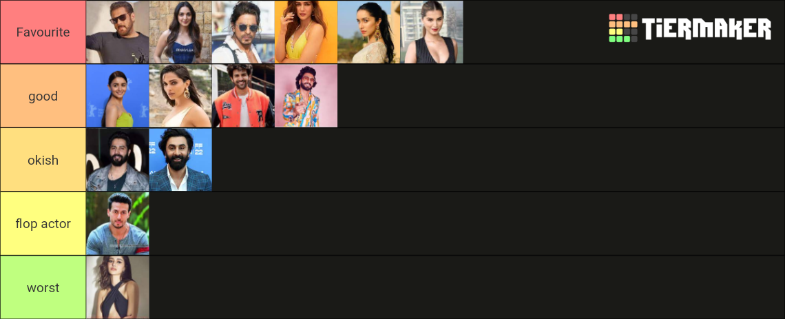 bollywood actress Tier List (Community Rankings) - TierMaker