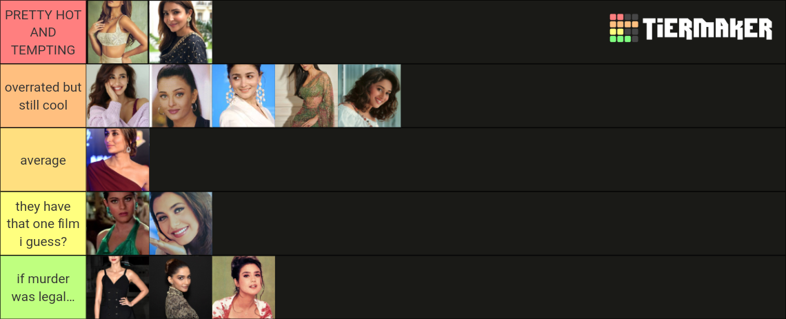 Bollywood Actresses Tier List (Community Rankings) - TierMaker