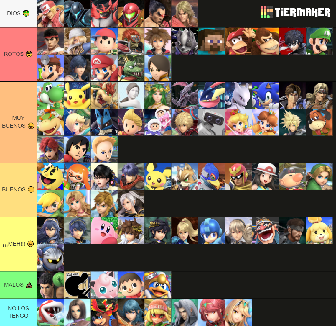 All Smash Ultimate Characters + All DLC Characters Tier List (Community ...