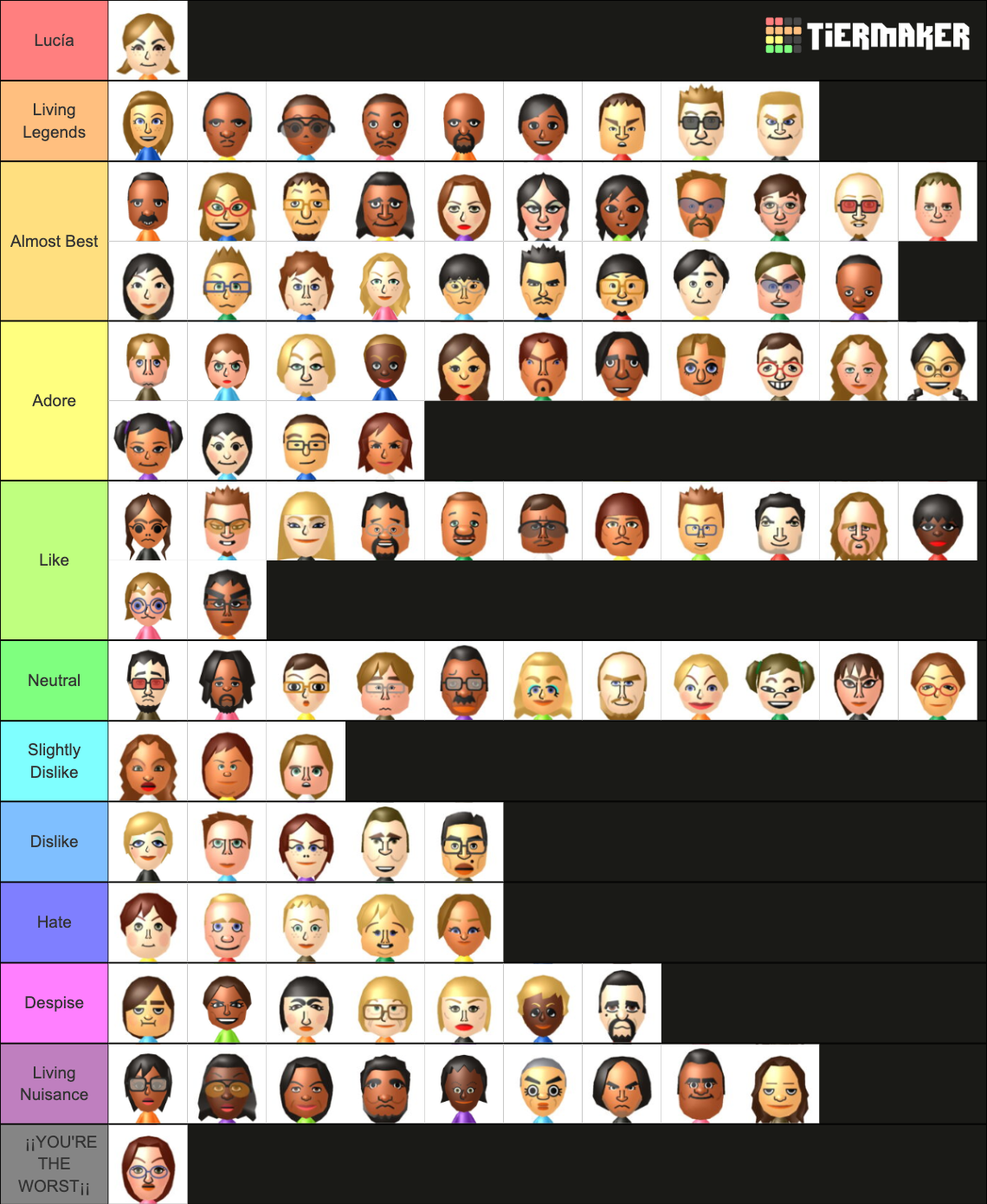 Wii Sports + Resort CPU Miis Tier List (Community Rankings) - TierMaker