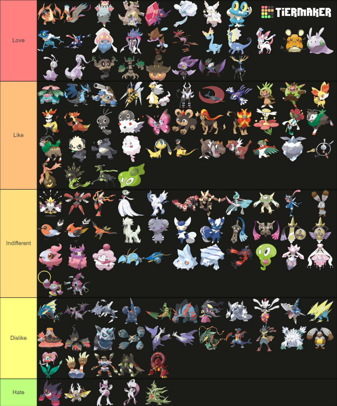 Pokémon Kalos Tier List (Community Rankings) - TierMaker