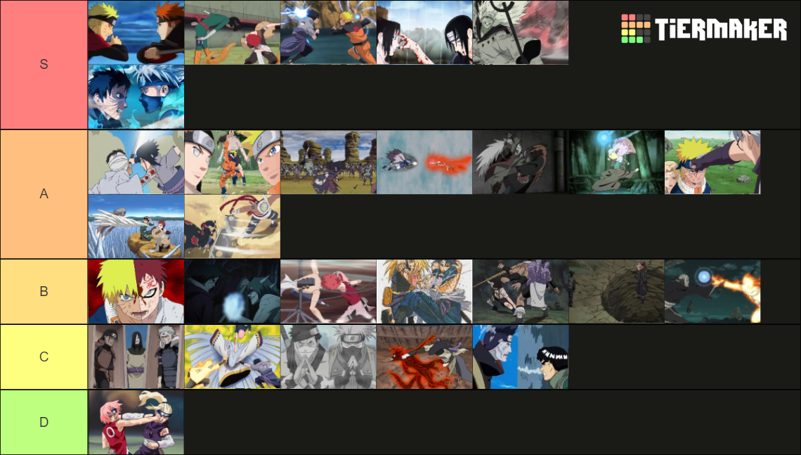 Naruto Fights Tier List (Community Rankings) - TierMaker