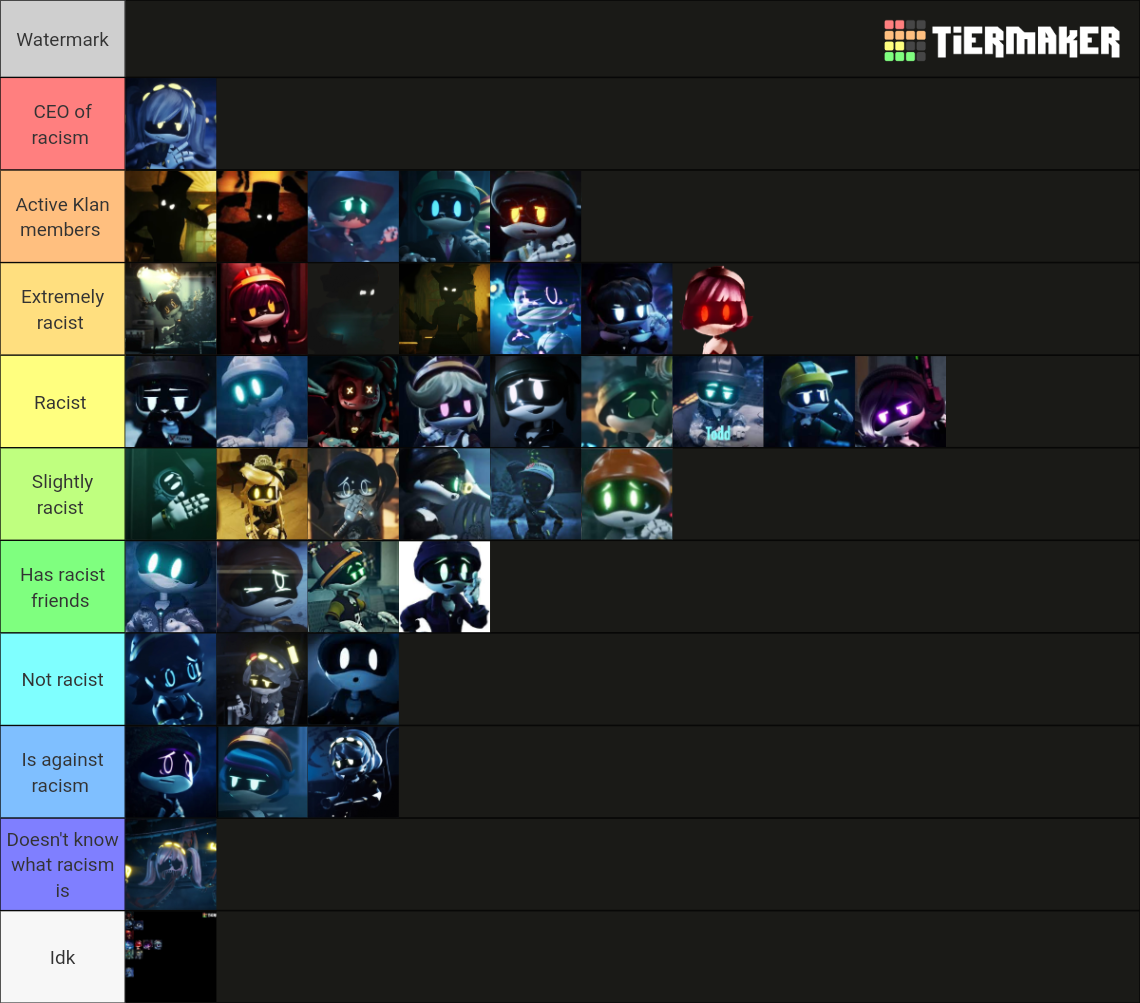 Murder drones Characters [Ep 7] Tier List (Community Rankings) - TierMaker
