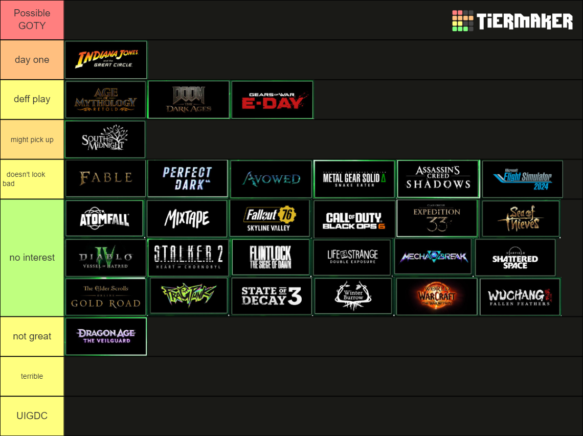 Xbox Showcase 2024 Tier List (Community Rankings) - TierMaker