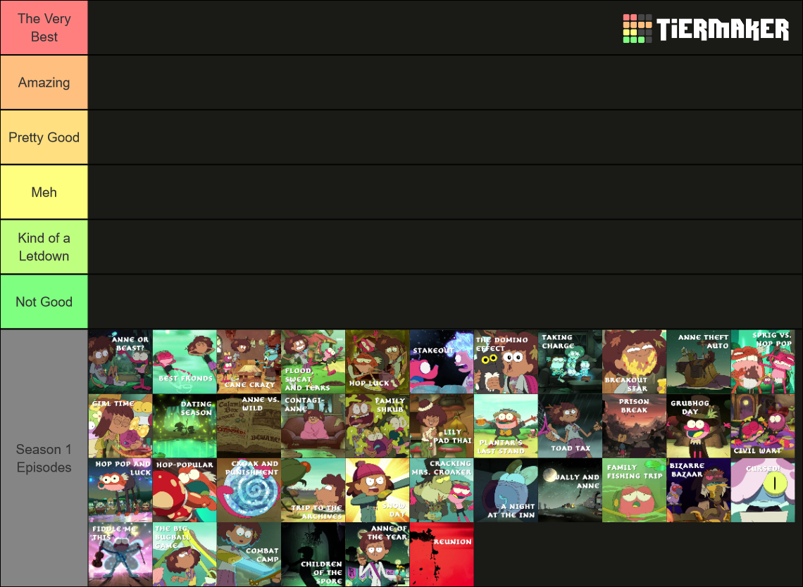 Amphibia Episodes [Complete] Tier List (Community Rankings) - TierMaker