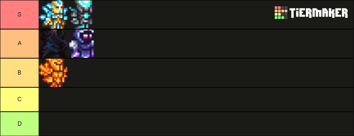 Calamity Classes Tier List (Community Rankings) - TierMaker
