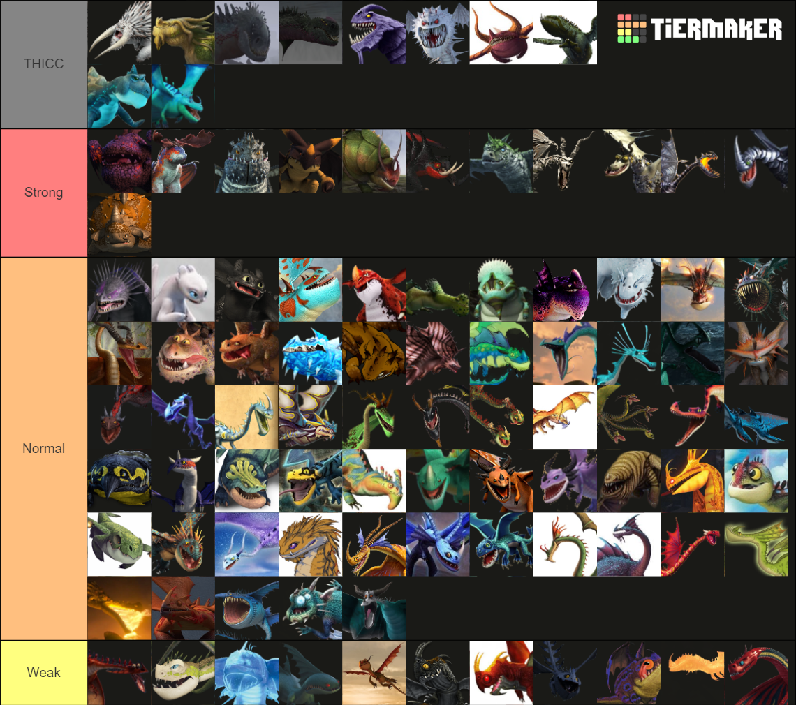 How to train your dragon Tier List (Community Rankings) - TierMaker