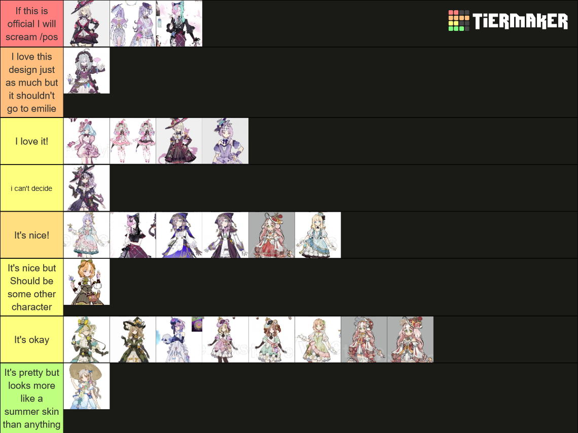 Emilie Concept Art Tier List (Community Rankings) - TierMaker