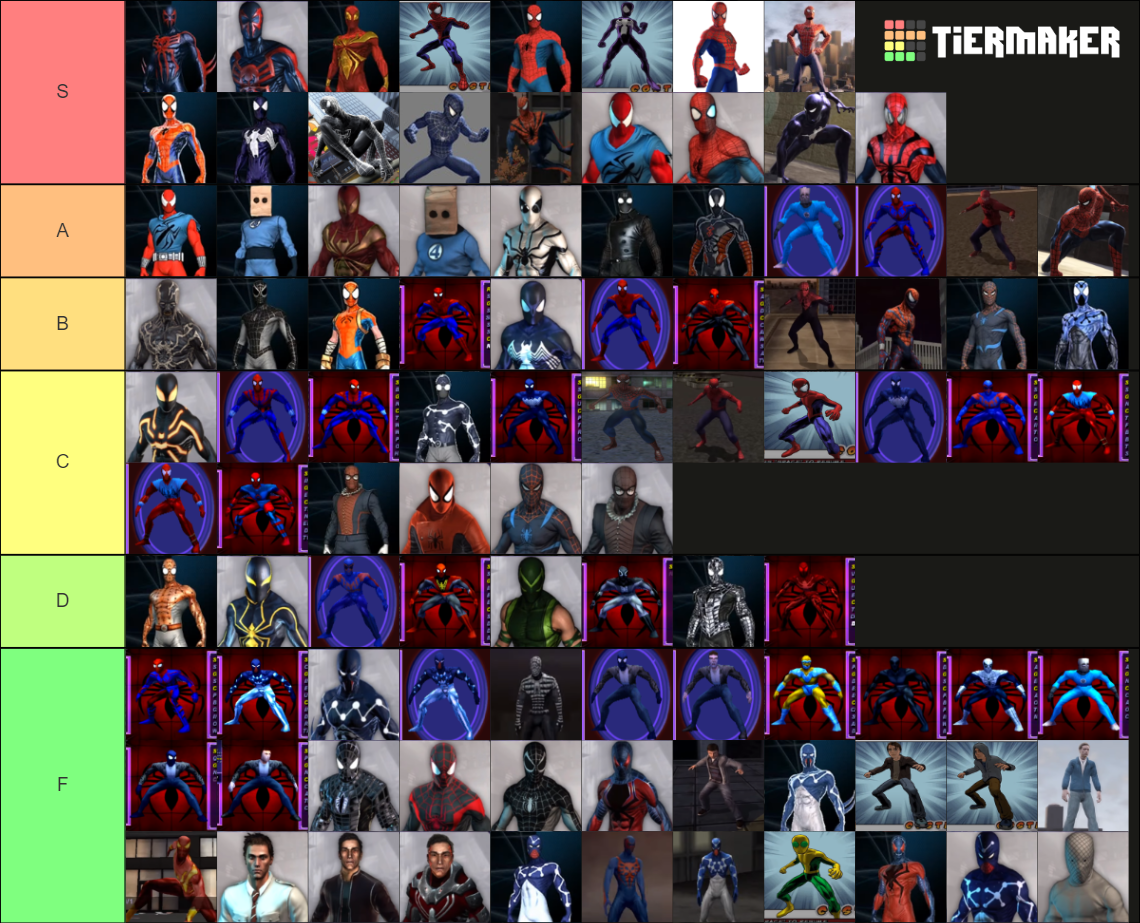 ALL 3D Spider-Man Games Suits (2000-2023) Tier List (Community Rankings ...