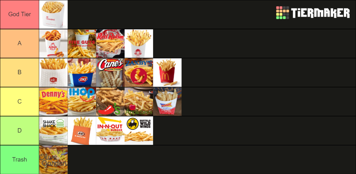 Definitive French Fries Tier List (Community Rankings) - TierMaker