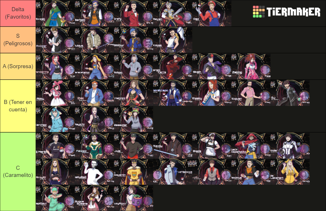 Twitch Cup 3 TierList Tier List (Community Rankings) - TierMaker