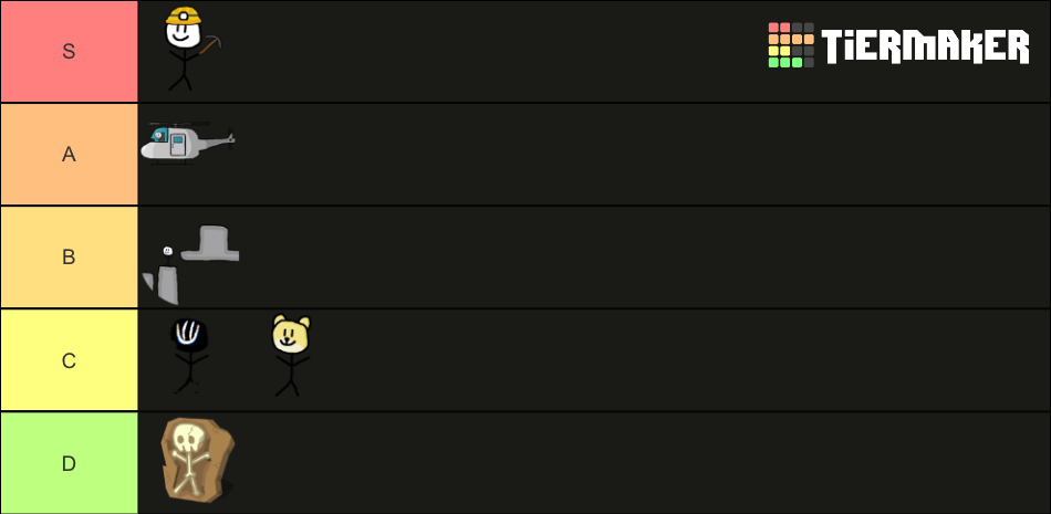 Find the Stickmen! Tier List (Community Rankings) - TierMaker
