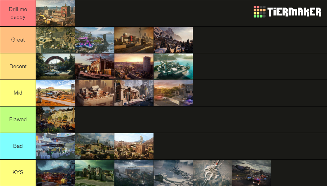 Rainbow Six Siege Maps (Y8S1) Tier List (Community Rankings) - TierMaker