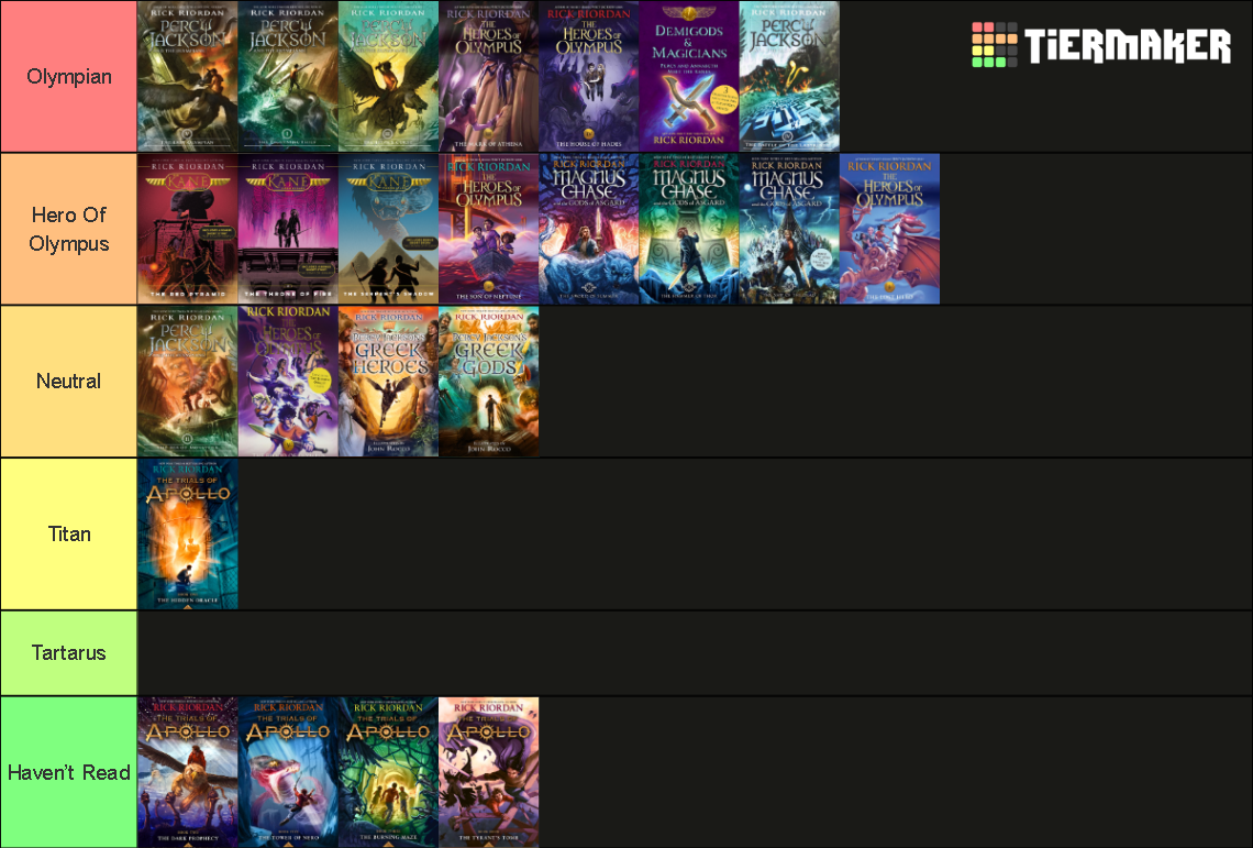 Ultimate Riordanverse Book Tier List (Community Rankings) - TierMaker