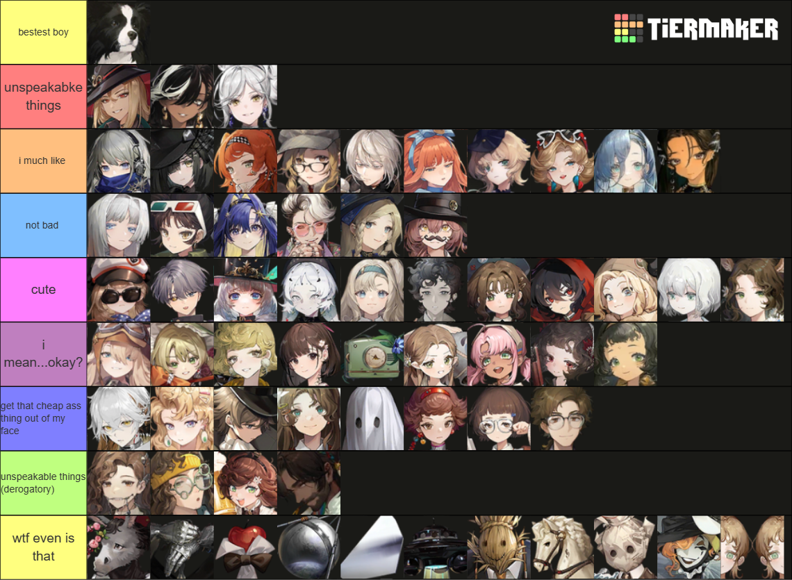 Reverse 1999 Character Tier List (Community Rankings) - TierMaker
