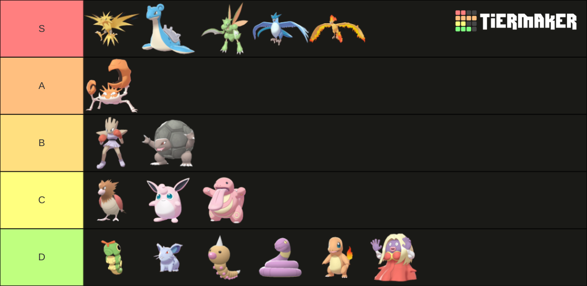 pokemon gen 1 Tier List (Community Rankings) - TierMaker