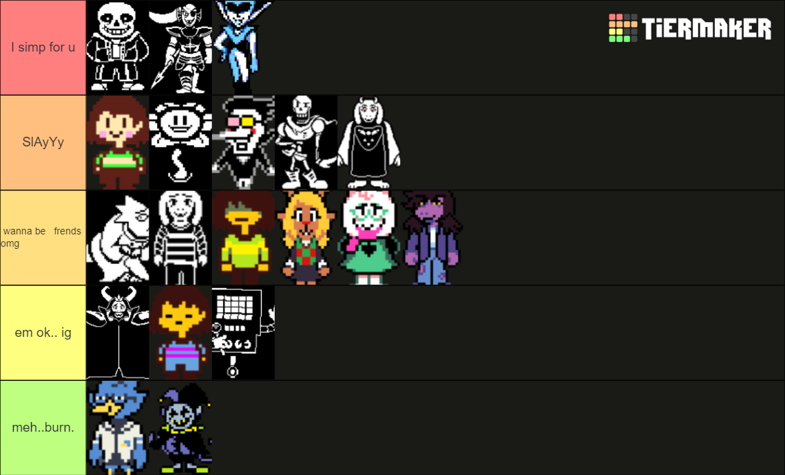 All Undertale/Deltarune Main Characters Tier List (Community Rankings ...