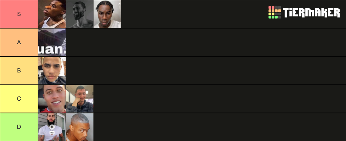 Goofy ahh tierlist Tier List (Community Rankings) - TierMaker