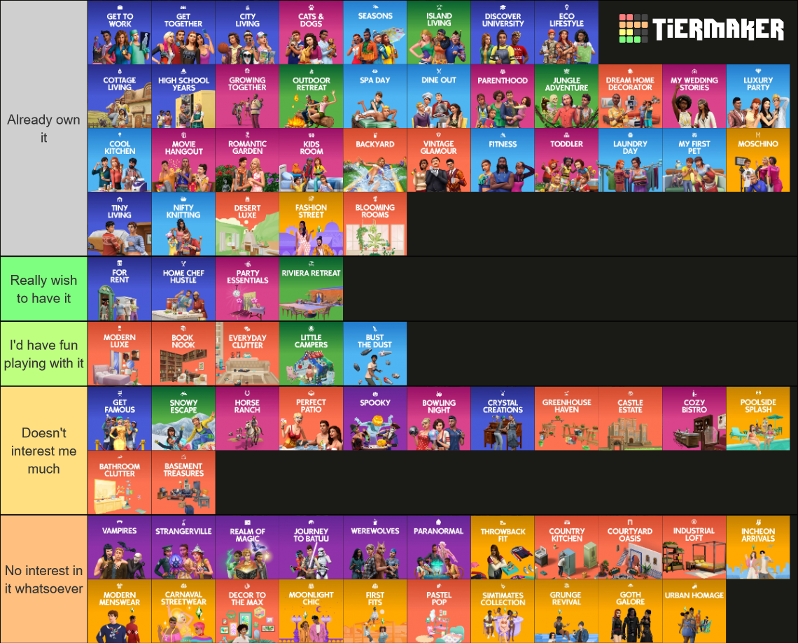 The Sims 4 Packs Tier List (Community Rankings) - TierMaker