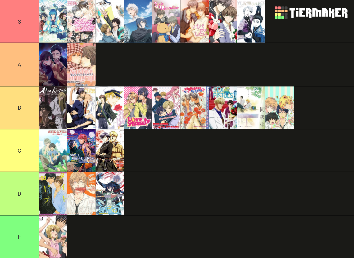Yaoi/BL Anime Tier List (Community Rankings) - TierMaker