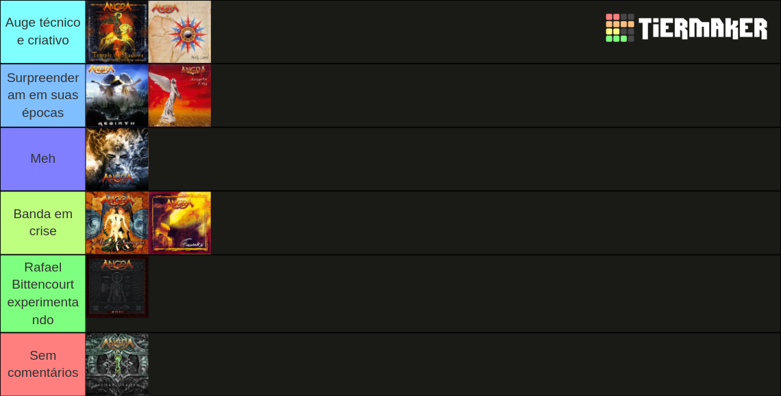 Angra Discography Tier List (Community Rankings) - TierMaker