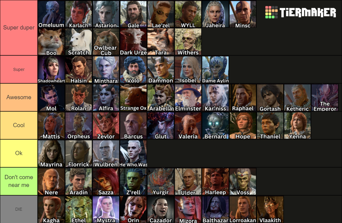 Baldurs Gate 3 BG3 Characters Tier List (Community Rankings) - TierMaker