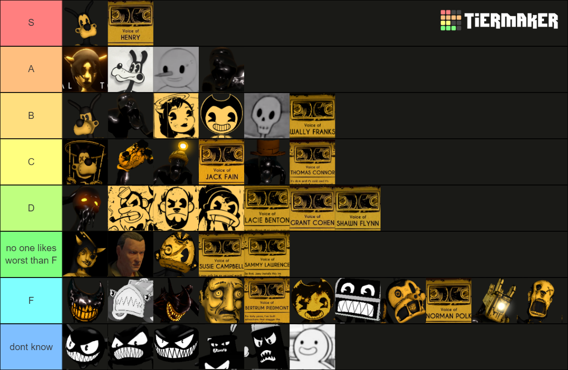 Bendy and the Ink Machine characters Tier List (Community Rankings ...