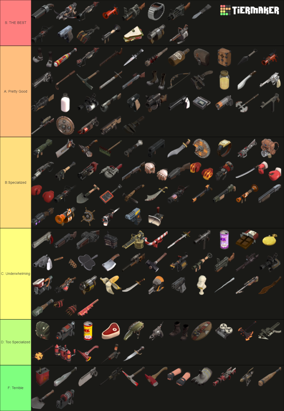 TF2 Unique Weapons Tier List (Community Rankings) - TierMaker
