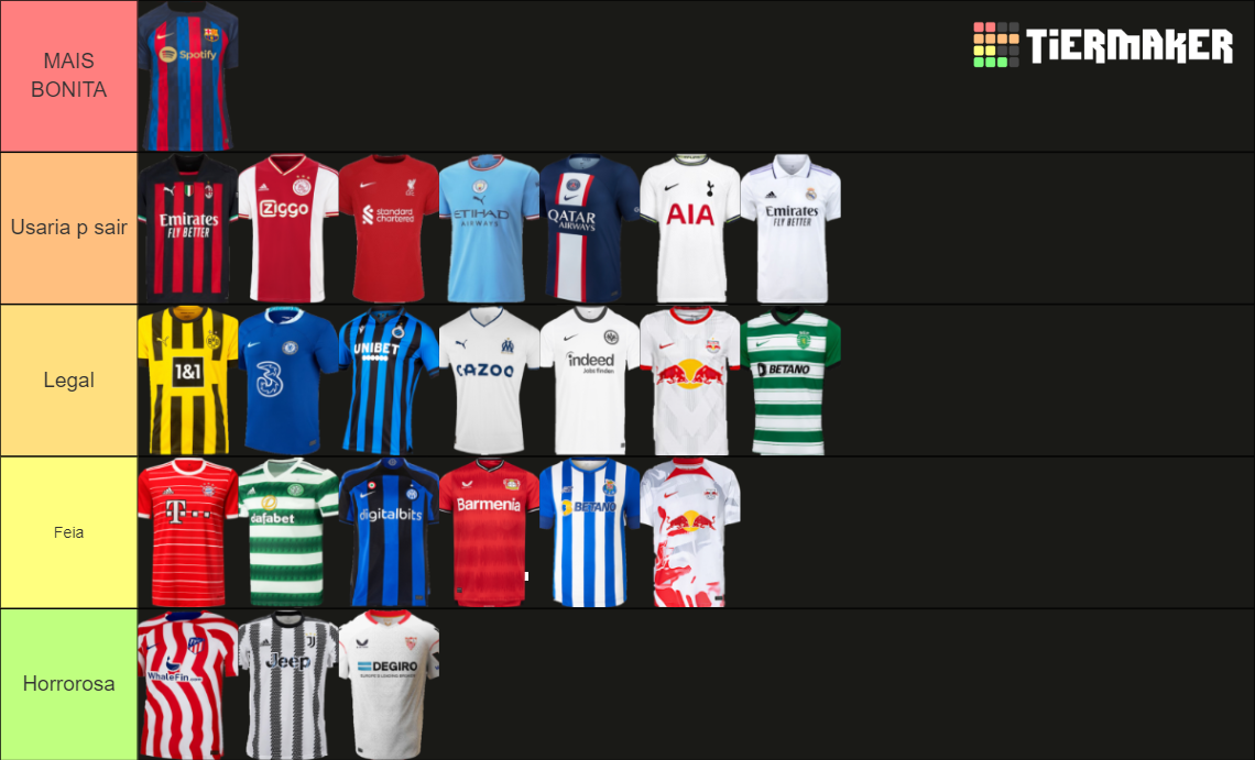 Champions League Home Kits 22/23 Tier List (Community Rankings) - TierMaker