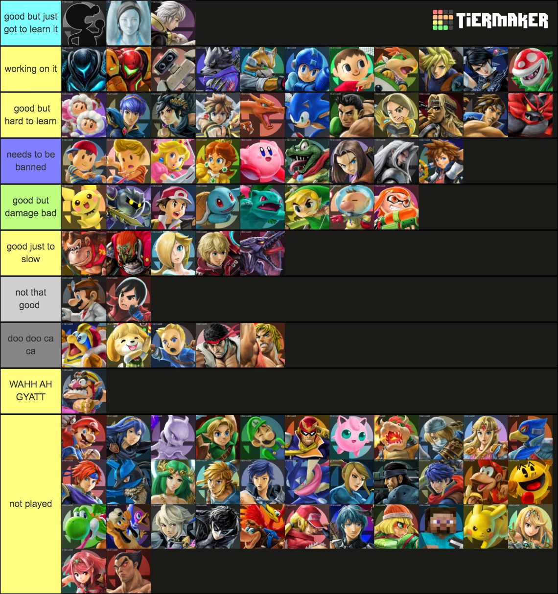 Every Super Smash Bros Ultimate Fighter Ranked Tier List (Community ...