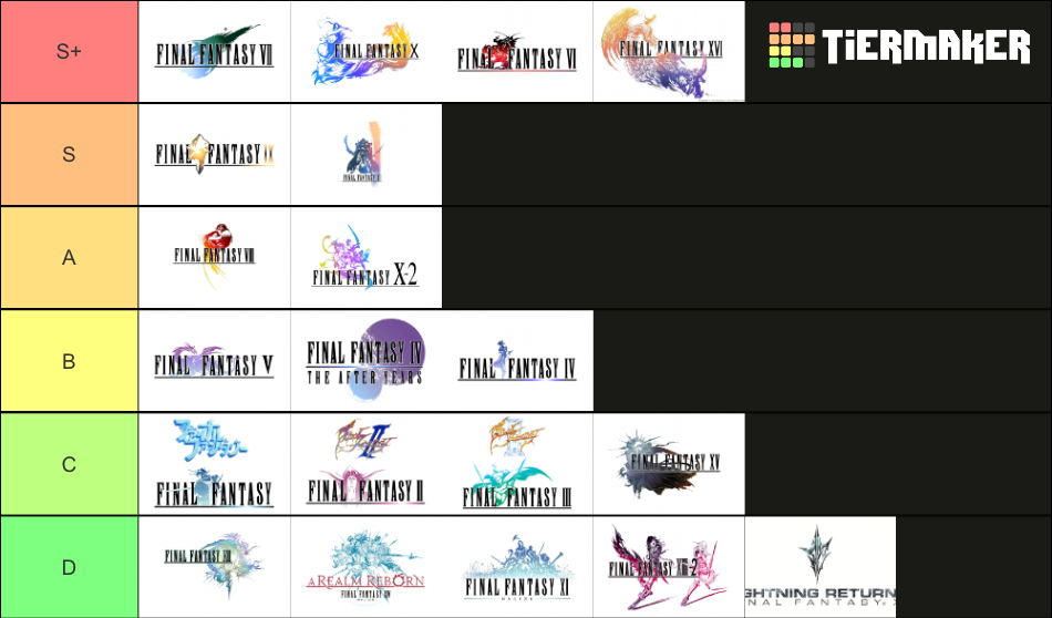 FINAL FANTASY MAINLINE GAMES TIER LIST (I-XVI) Tier List (Community ... FINAL FANTASY MAINLINE GAMES TIER LIST (I-XVI) Tier List (Community ...