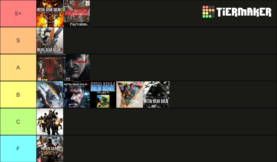 Metal Gear Solid games Tier List (Community Rankings) - TierMaker